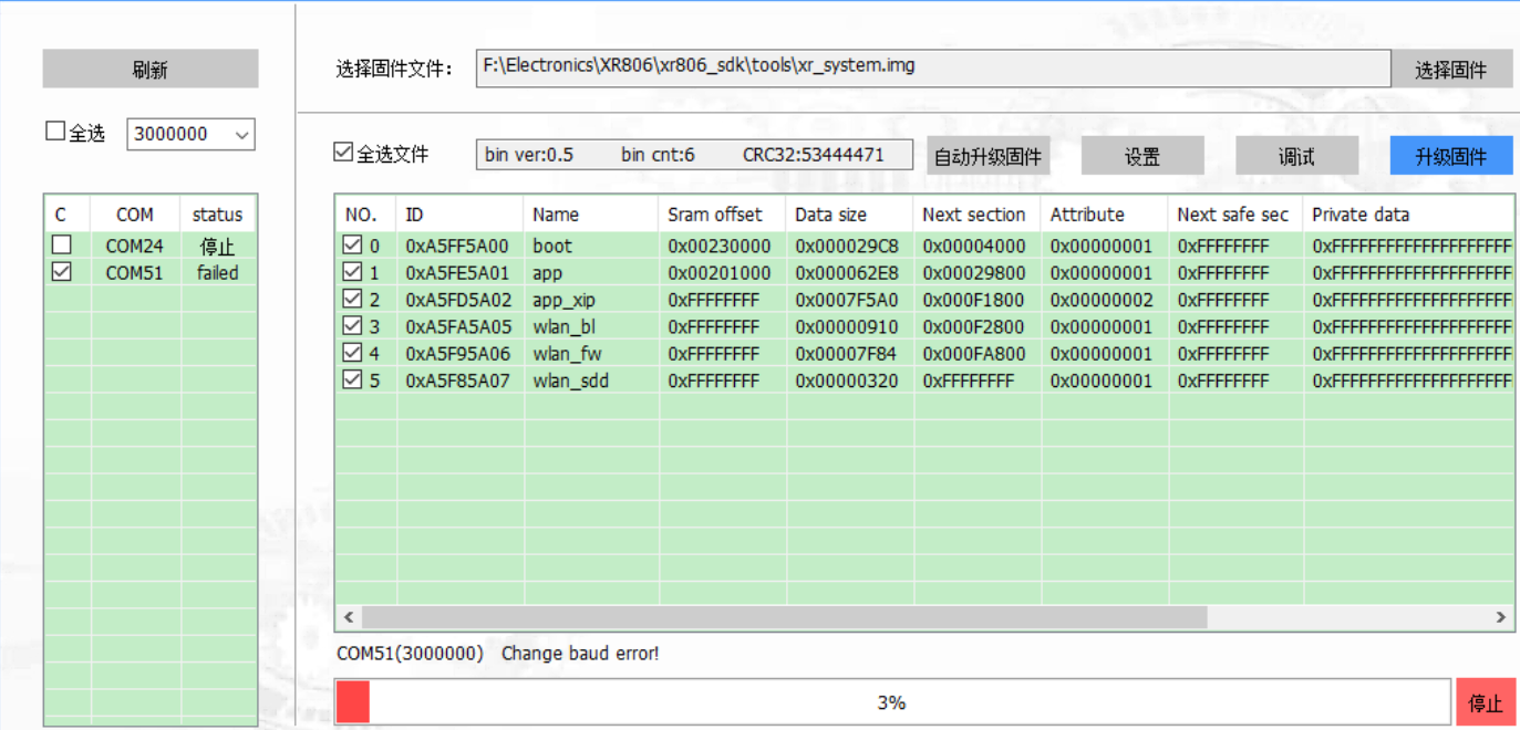 【XR806开发板试用】测评一 RTOS环境搭建及问题 - 知乎