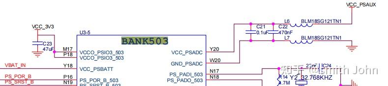 【VIVADO IP】Zynq UltraScale+ MPSoC Processing System - 知乎