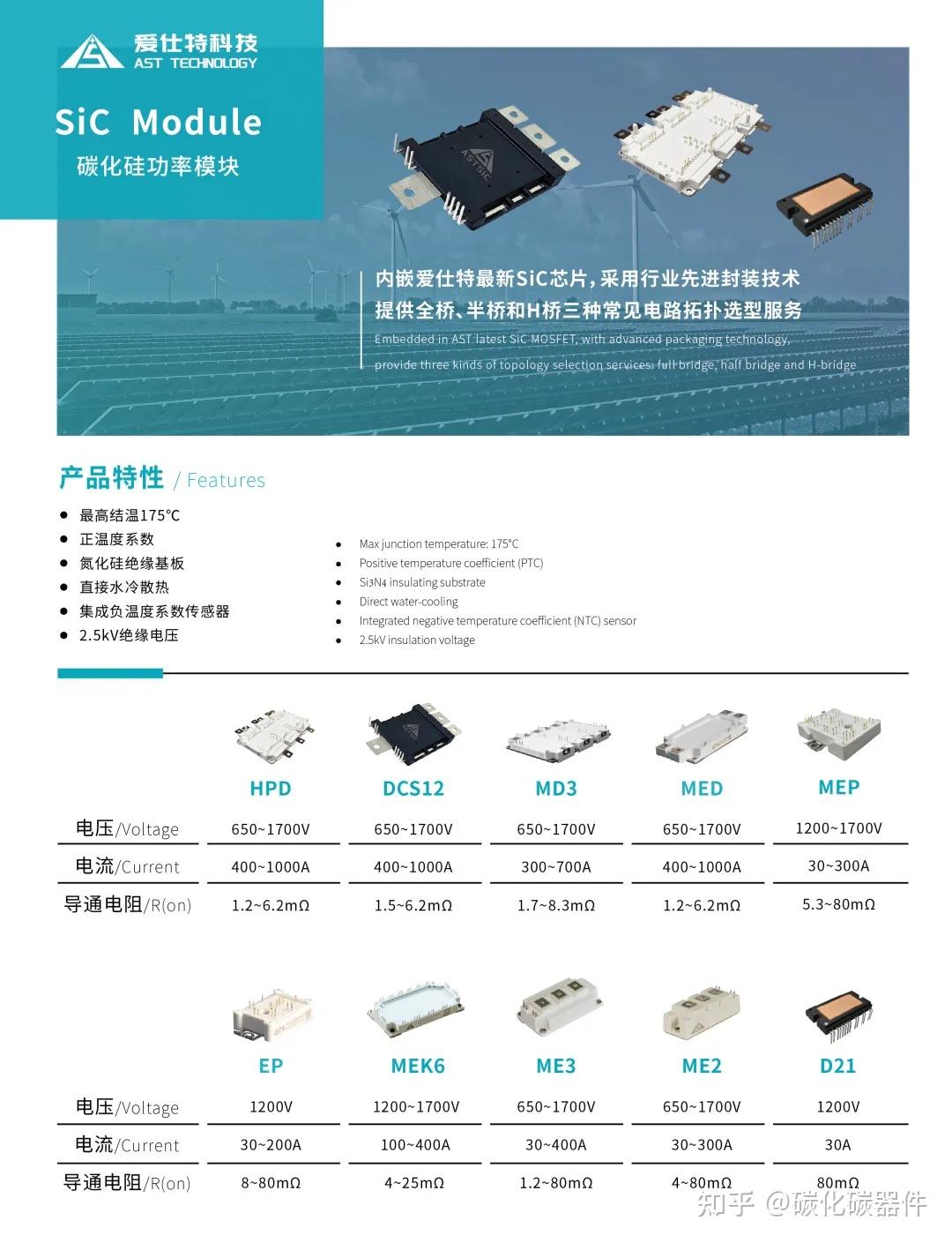 SiC Wafer+SiC Mosfet+碳化硅功率模块-爱仕特SiC产品 - 知乎