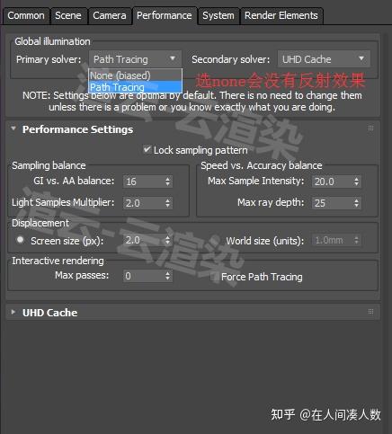 3dmax效果图渲染偏暗、偏黑，如何处理？ - 知乎