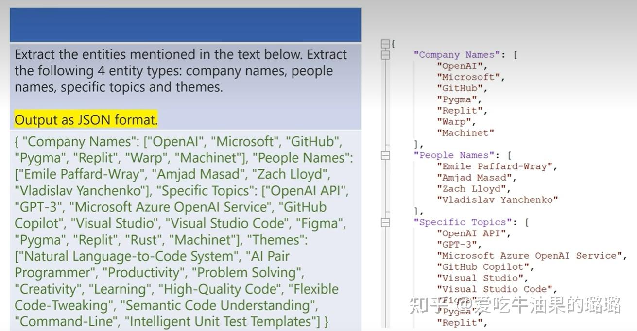 你不知道的prompt技巧 - 知乎