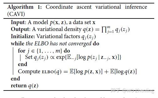 Variational Inference介绍 - 知乎