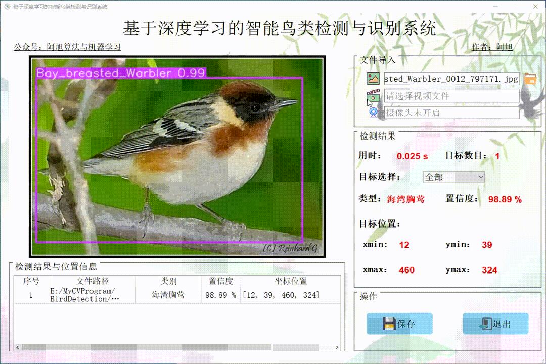 基于yolov8深度学习的200种鸟类智能检测与识别系统【python源码pyqt5界面数据集训练代码】目标检测、深度学习实战 知乎