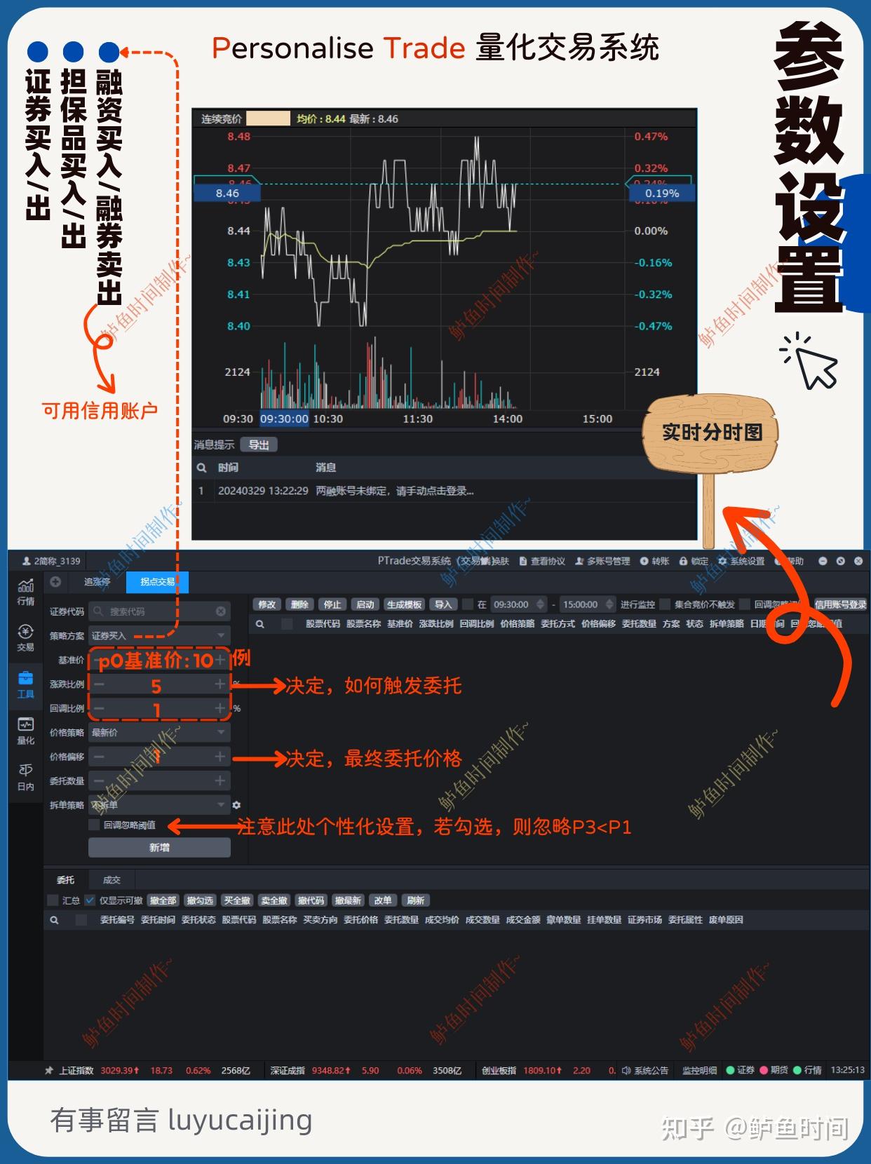 ptrade工具操作演示（图文）|拐点交易 - 知乎