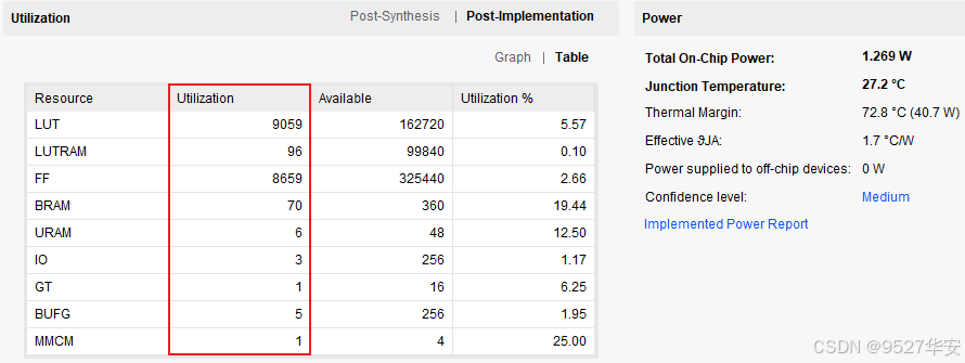 FPGA实现10G万兆网TCP/IP 协议栈，客户端版本，纯VHDL代码编写，提供6套工程源码和技术支持 - 知乎