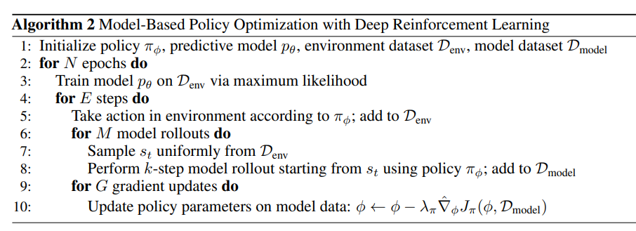 Model Based + MPC + Planning + RL相关 - 知乎