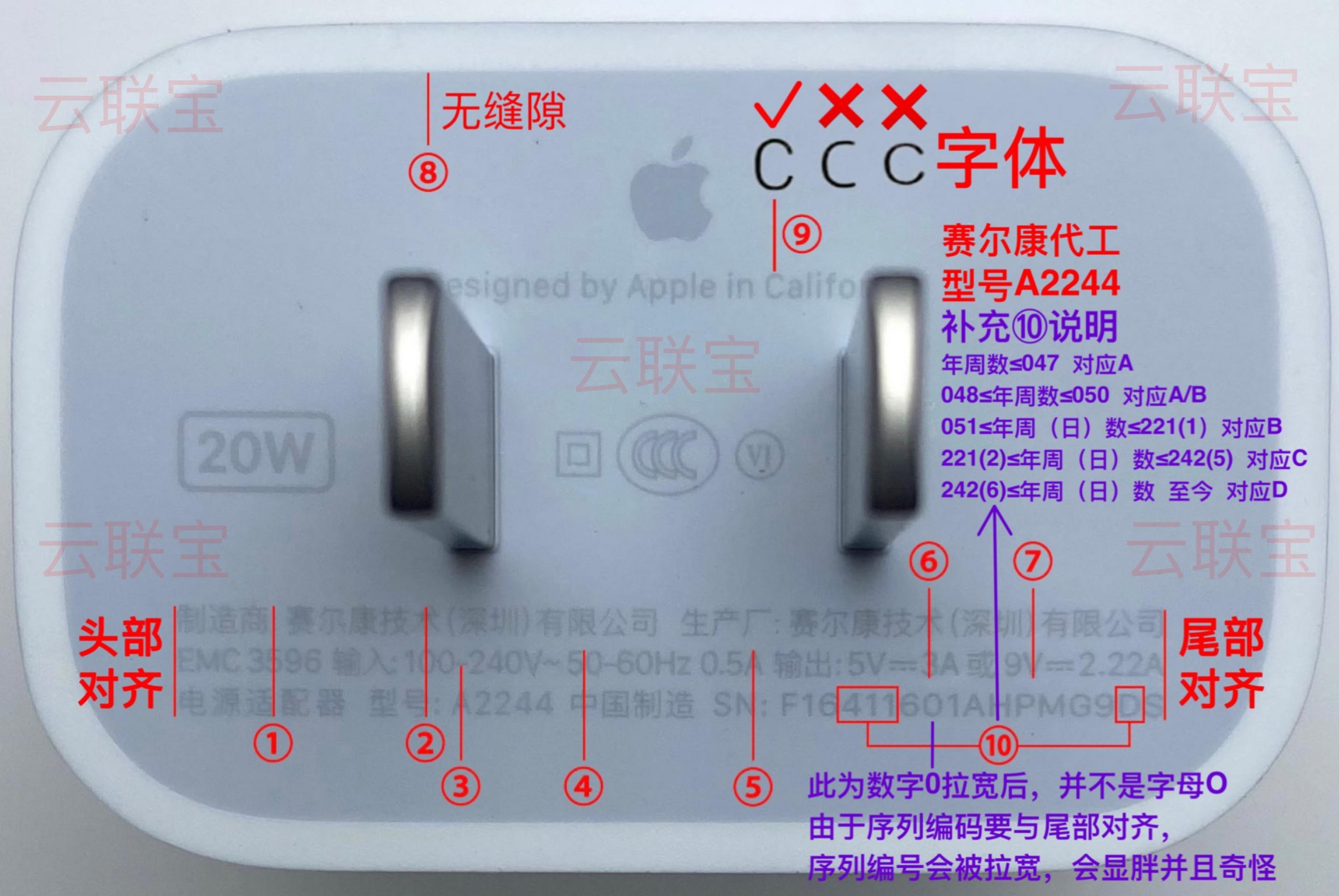 苹果原装快充20W充电器充电头如何鉴别真假 - 知乎
