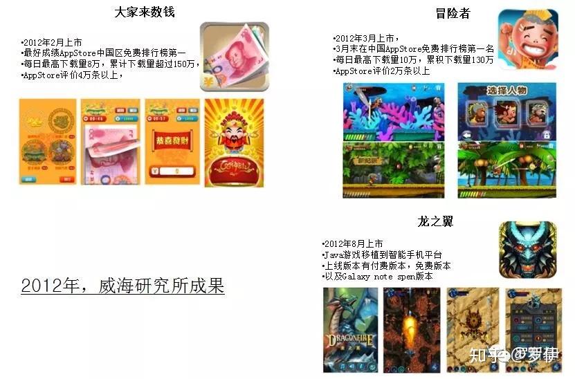 韩国游戏公司Com2uS 在中国的15年 - 知乎