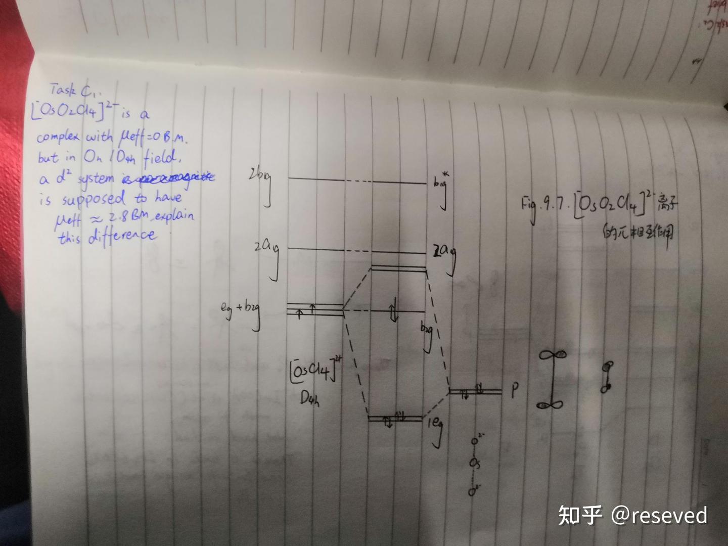 配合物的分子轨道理论MOT初步（完结篇）纠错&综合应用 - 知乎
