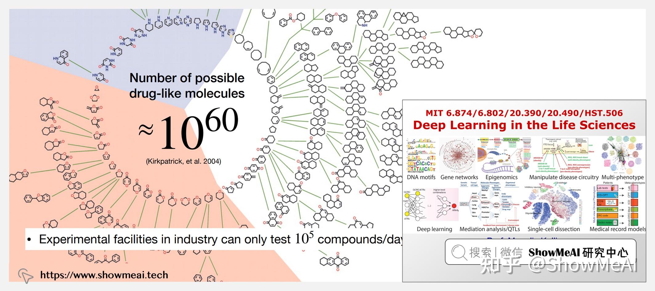 AI 29 MIT Deep Learning In The Life Scienc ai-29-mit-deep-learning-in-the-life-scienc