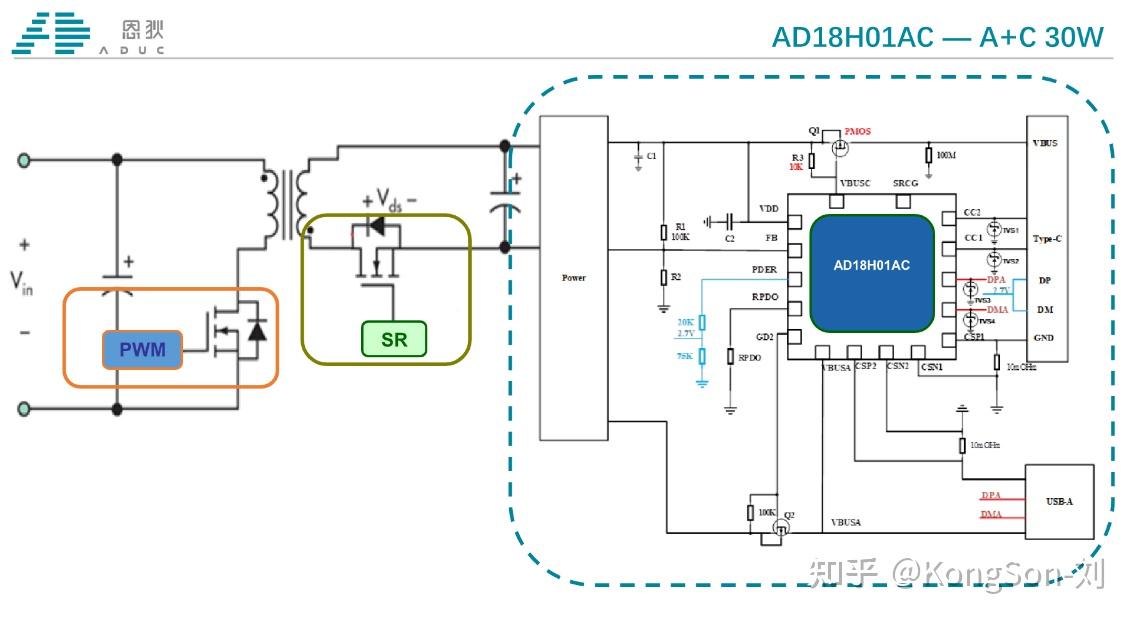 Ad18h01ac 单电源 A C 的快充pd3 0、qc3 0芯片 知乎