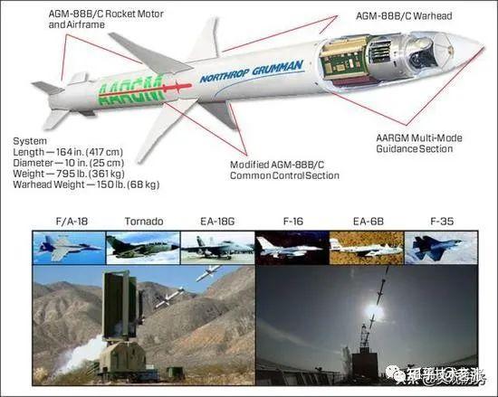 反辐射导弹（AARGM）介绍 - 知乎