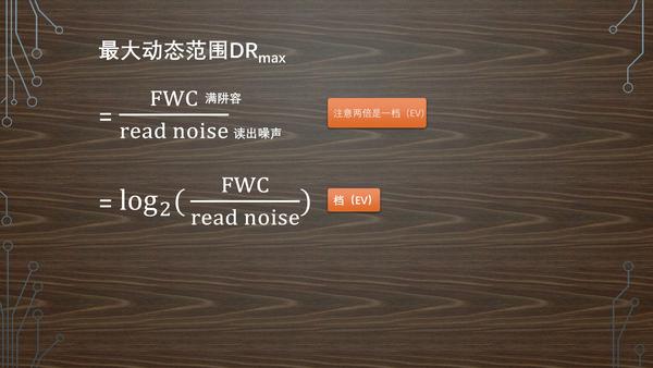 【硬核】深入解读ISO和噪点 信噪比与动态范围 从CMOS传感器原理到实测数据 - 知乎
