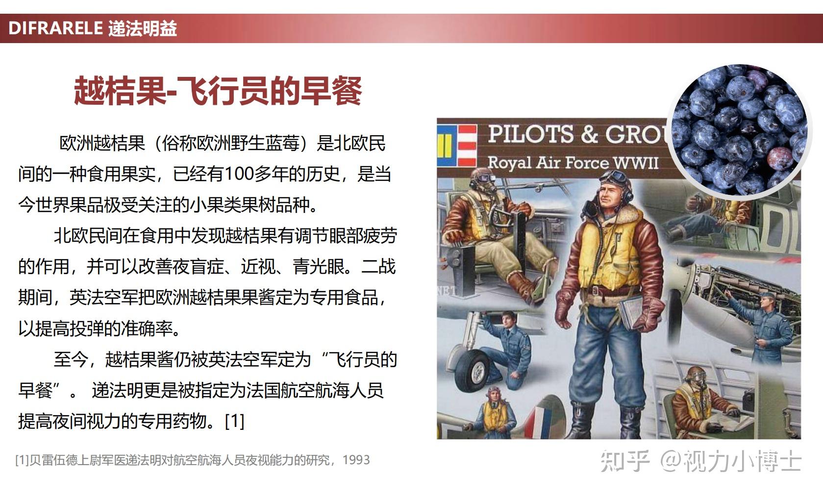 递法明益：航空航海人员夜视能力实验研究（同样适用于近视孩子） - 知乎