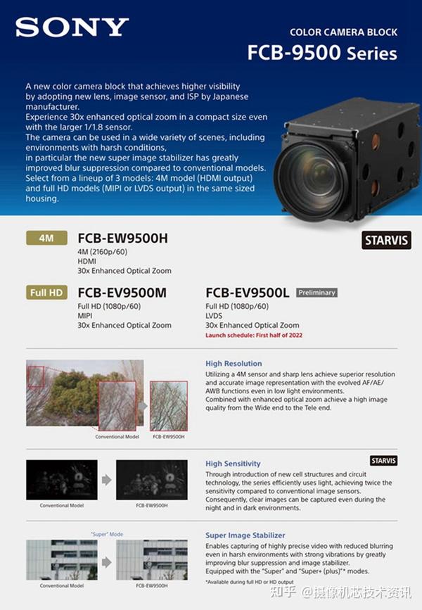 fcb9500系列介绍+fcb-ev9500M+FCB-EW9500H+FCB-EV9500L - 知乎