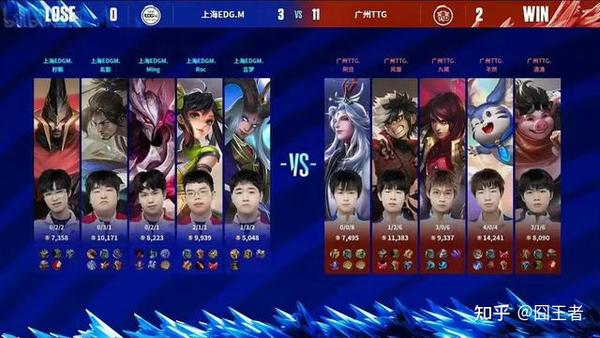 TTG碾压EDGM，风箫和阿豆盘活大女主战队，EDGM没有了灵魂？ - 知乎