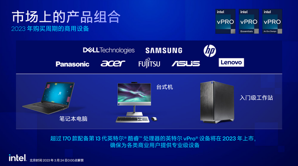 英特尔第13代酷睿vPro正式发布，安全与体验双重升级 - 知乎