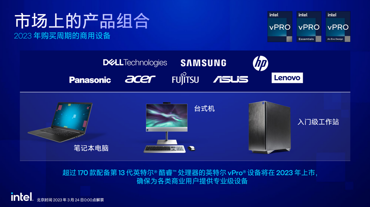 英特尔第13代酷睿vPro正式发布，安全与体验双重升级 - 知乎