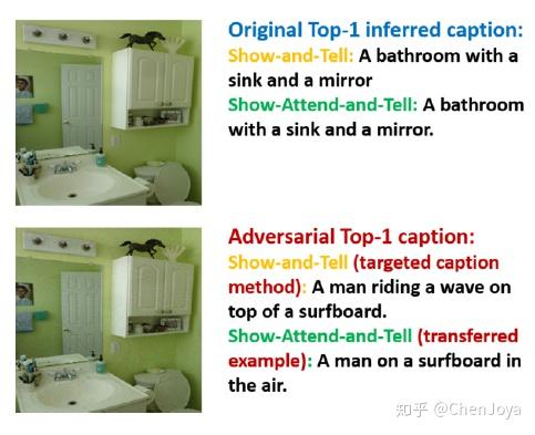 【CV+NLP】更有智慧的眼睛：图像描述（Image Caption）&视觉问答（VQA）综述（上） - 知乎