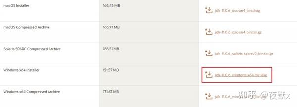 Java Jdk11下载与安装 知乎