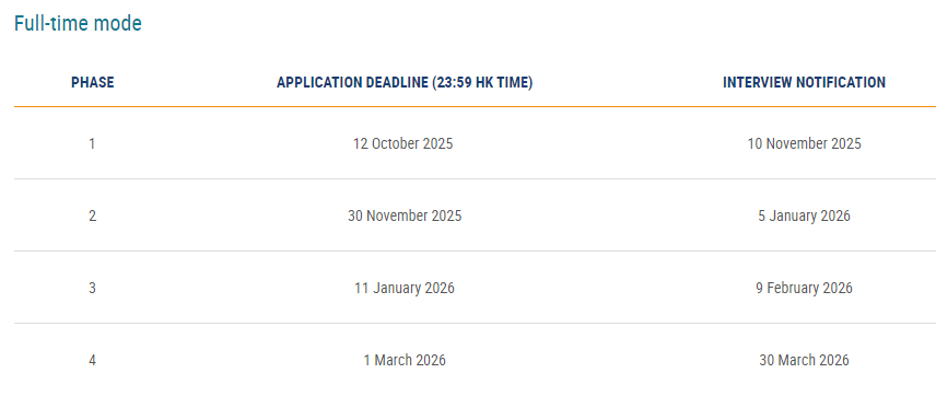 还有11天！香港科技大学商学院26FALL正式批即将开启，您准备好了吗？ - 知乎
