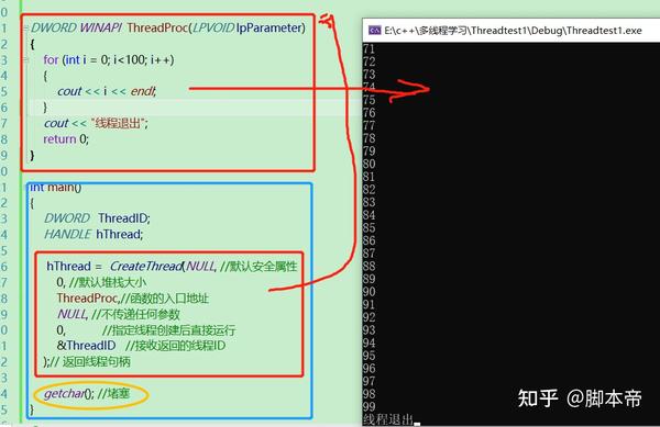 CreateThread与AfxBeginThread （C++多线程篇 一） - 知乎