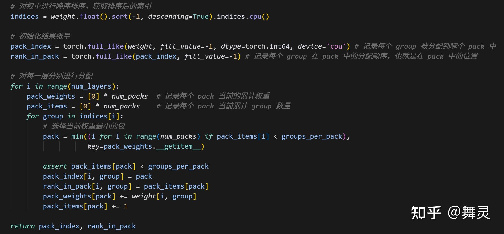 DeepSeek 开源系列（一） —— EPLB 专家负载均衡方案 - 知乎