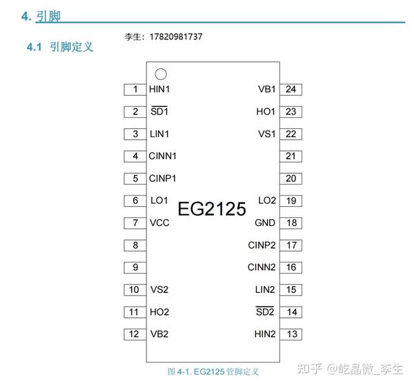 EG2125，600V带过流保护全桥驱动芯片 - 知乎