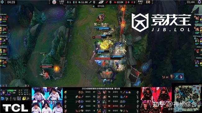 【竞技宝jjb.lol】LOL:LWX金克丝输出拉满 RNG0-2不敌LGD - 知乎