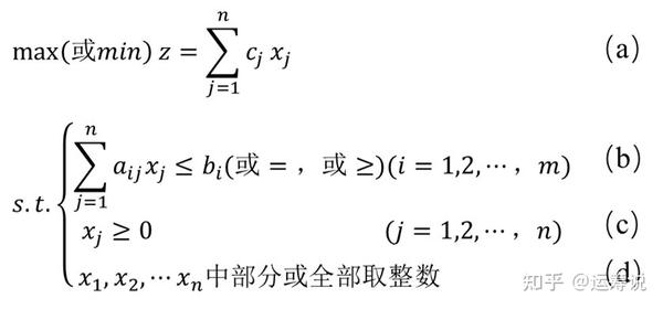 运筹说 第58期 算法介绍之整数规划(一) 知乎eoi 3940