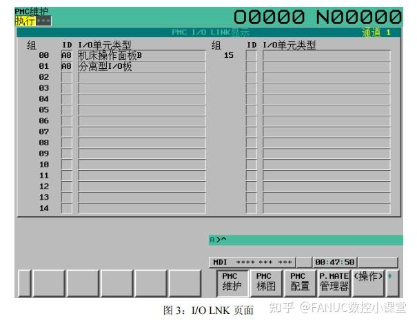 干货！！——超详细FANUC-0iD 系统调试步骤 - 知乎