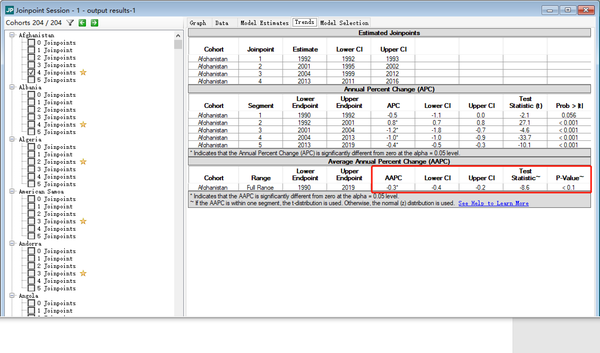 疾病负担研究（GBD）——如何使用joinpoint软件计算AAPC - 知乎