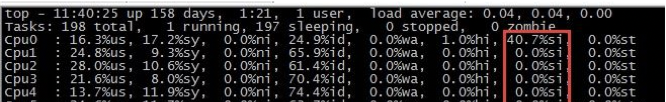 QPS和TPS是什么？ - 知乎