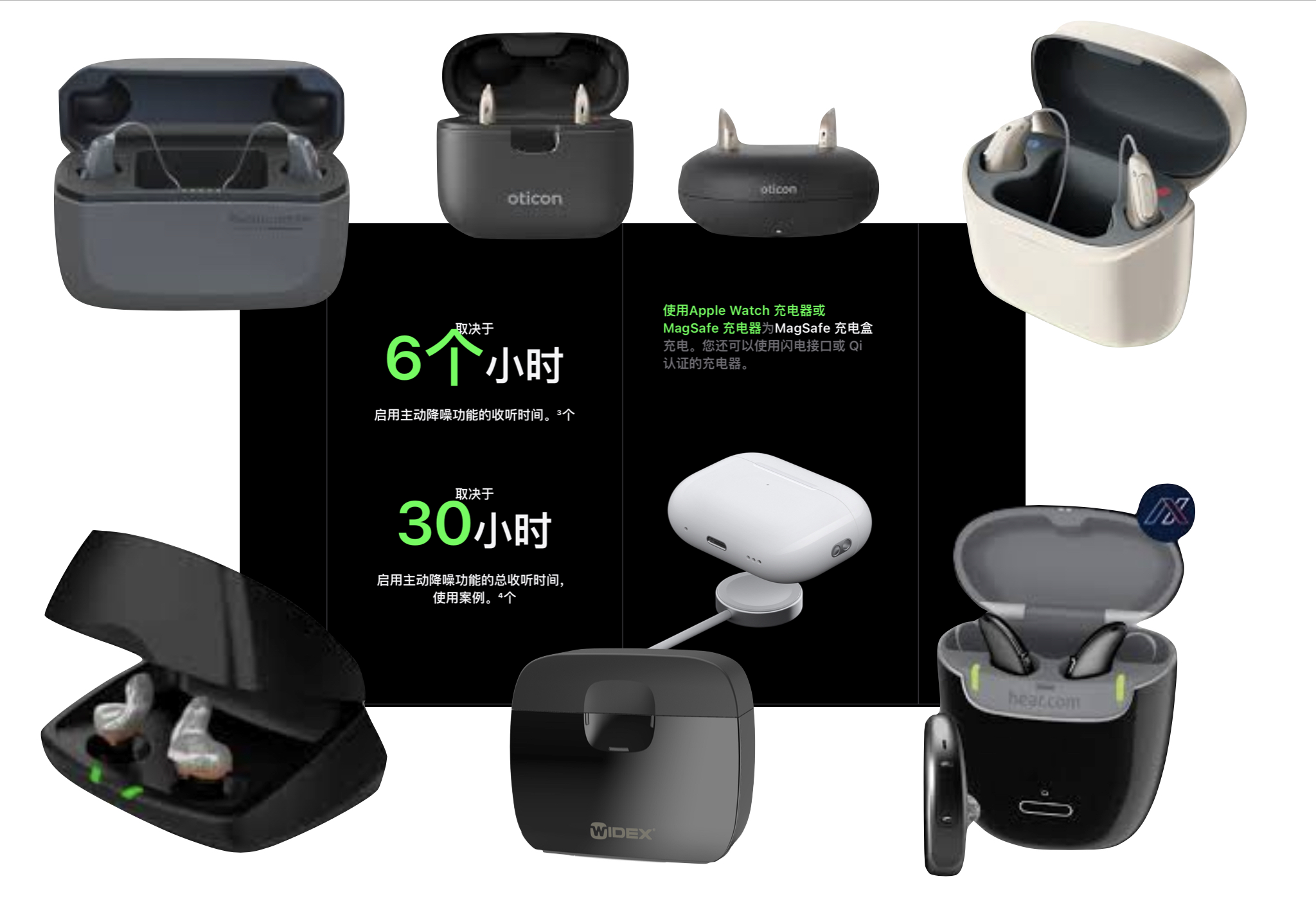 我的 AirPods pro2保护听力的OTC助听器（三） - 知乎