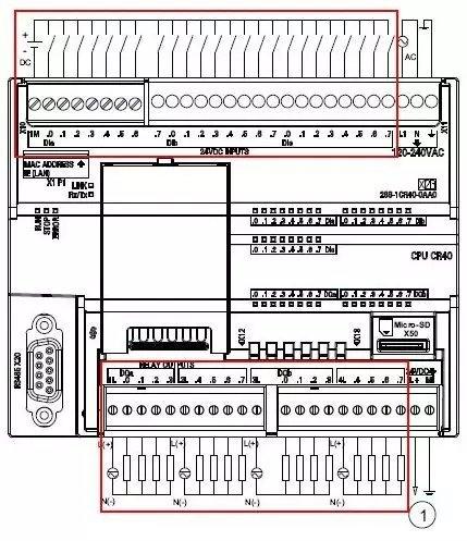 PLC应用，西门子S7200SMART系列PLC接线图 - 知乎