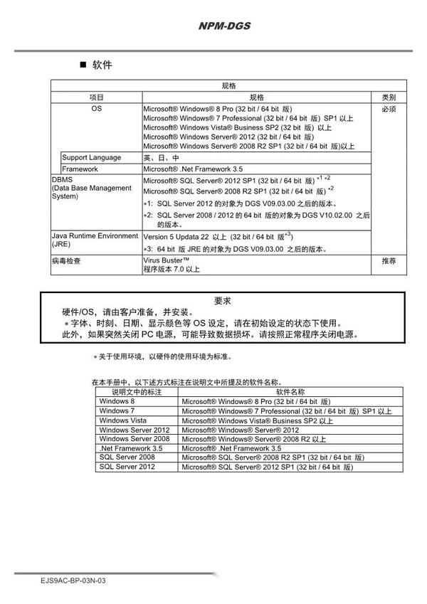 NPM说明书之内置GERBER转换器使用-放大招 - 知乎
