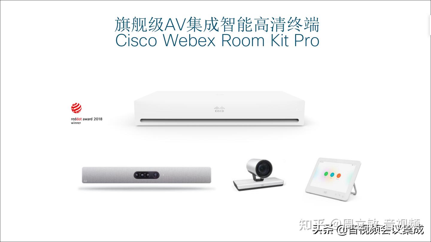 思科Cisco Webex Room Kit Pro，Kit Plus，Room Kit Pro P60，Kit Mini，KIT - 知乎