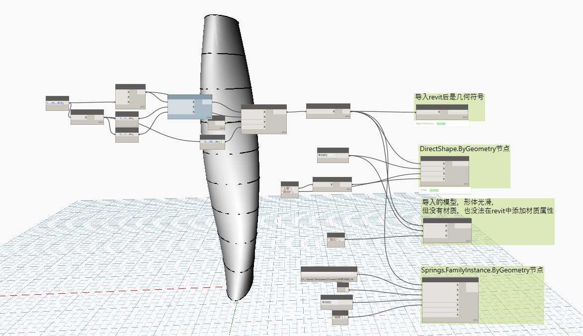 4 Dynamo几何形体导入Revit的方法及底层函数实现 - 知乎