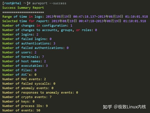 Linux系统审计详解 - 知乎