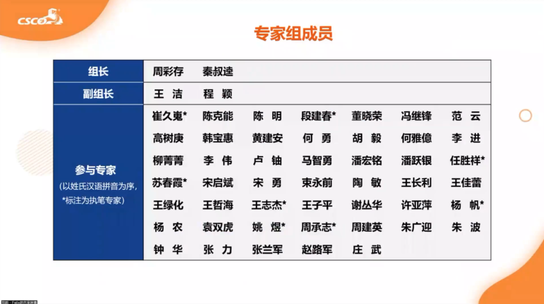 国内首部《三代TKI在EGFR突变NSCLC治疗中应用的专家共识》发布 （附PPT下载） - 知乎