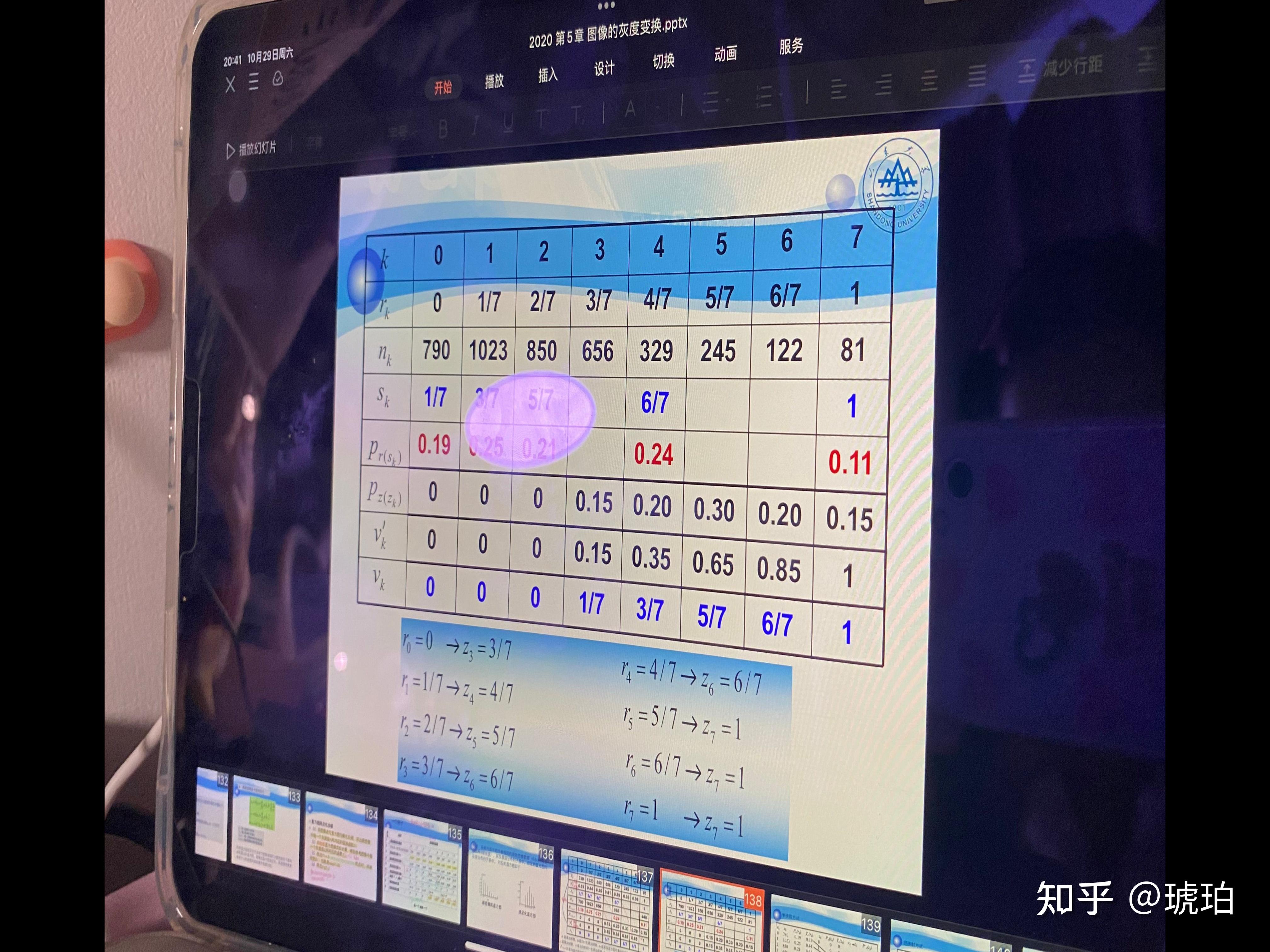 (六)图像数据增强之使用python第三方库imgaug库进行图像增强 知乎 2264
