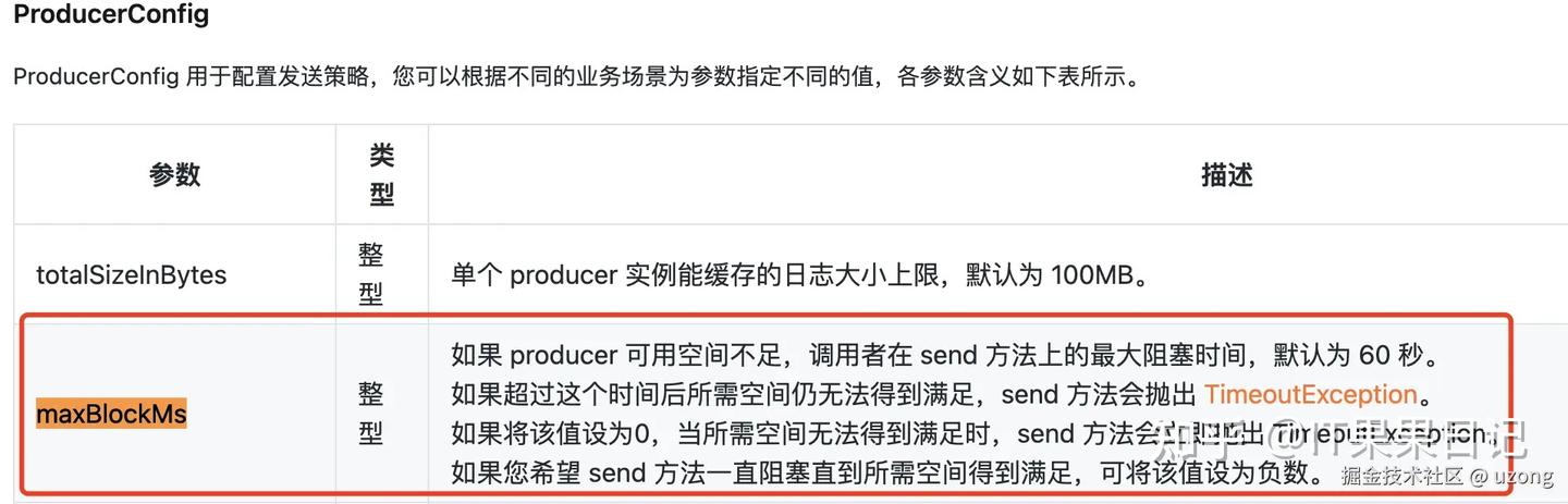 闲谈一下 Semaphore - 知乎