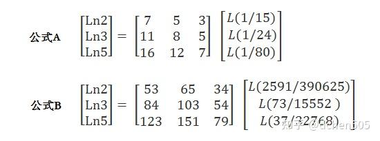 【数学随笔】几个重要常数的新公式 - 知乎