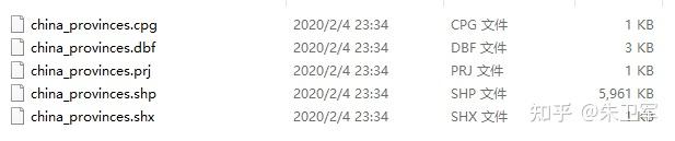 基于geopandas的空间数据分析——文件IO - 知乎