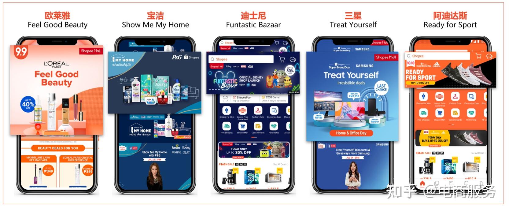 Shopee Mall是什么？Shopee Mall入驻条件和运营要求有哪些？如何成为商城(品牌/mall)卖家？ - 知乎