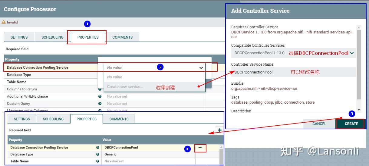 大数据NiFi（十八）：离线同步MySQL数据到HDFS - 知乎
