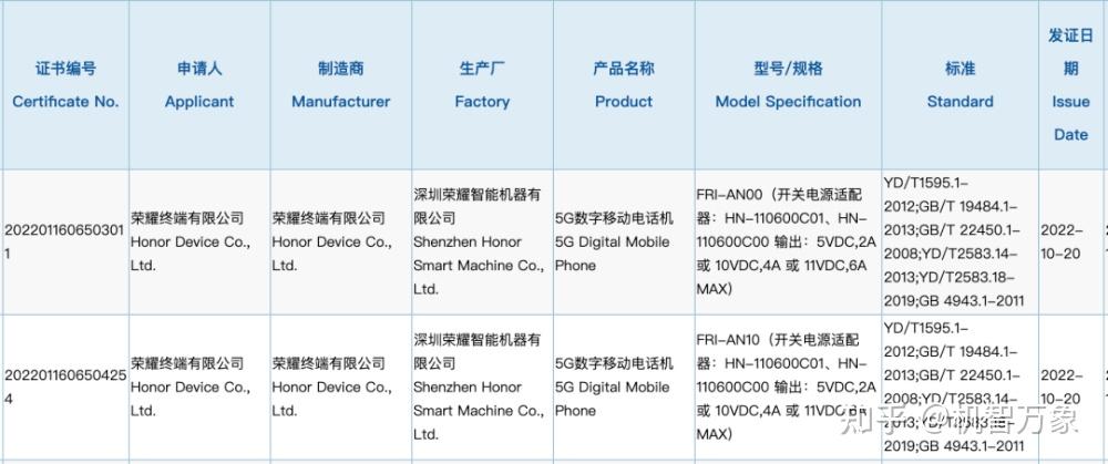 内置MagicOS7+66W快充 疑似荣耀Magic V2折叠屏迭代新机通过认证 - 知乎