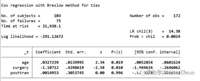 STATA：生存分析中的时变协变量与时依系数 - 知乎