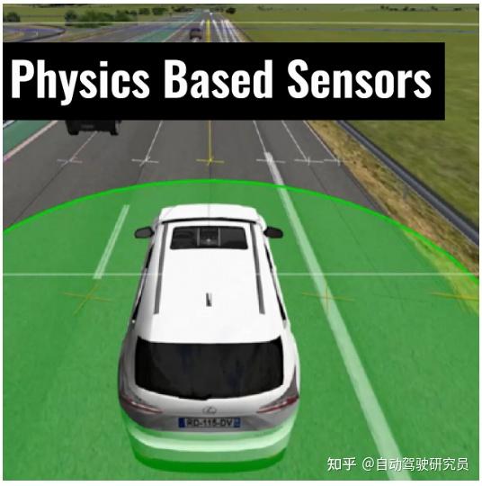 SCANeR™studio 软件全功能与模块详解 - 知乎