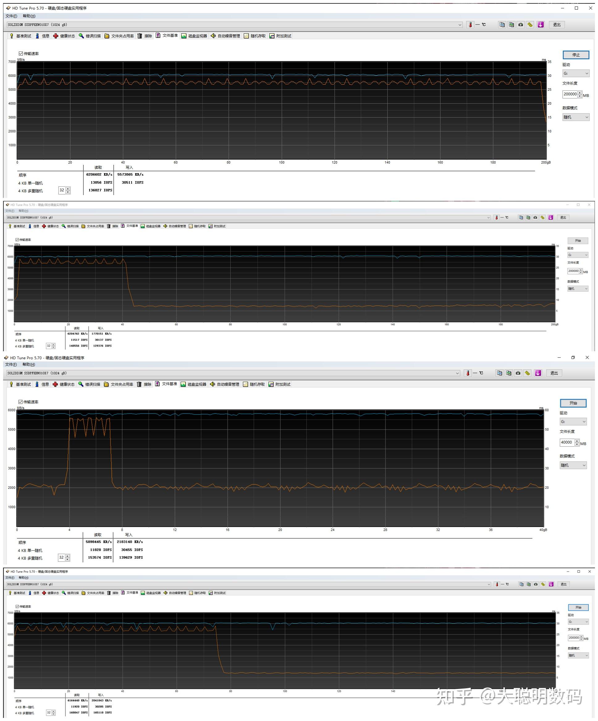 极致稳定丨Solidigm P44 Pro 1TB固态硬盘个人测评报告 - 知乎